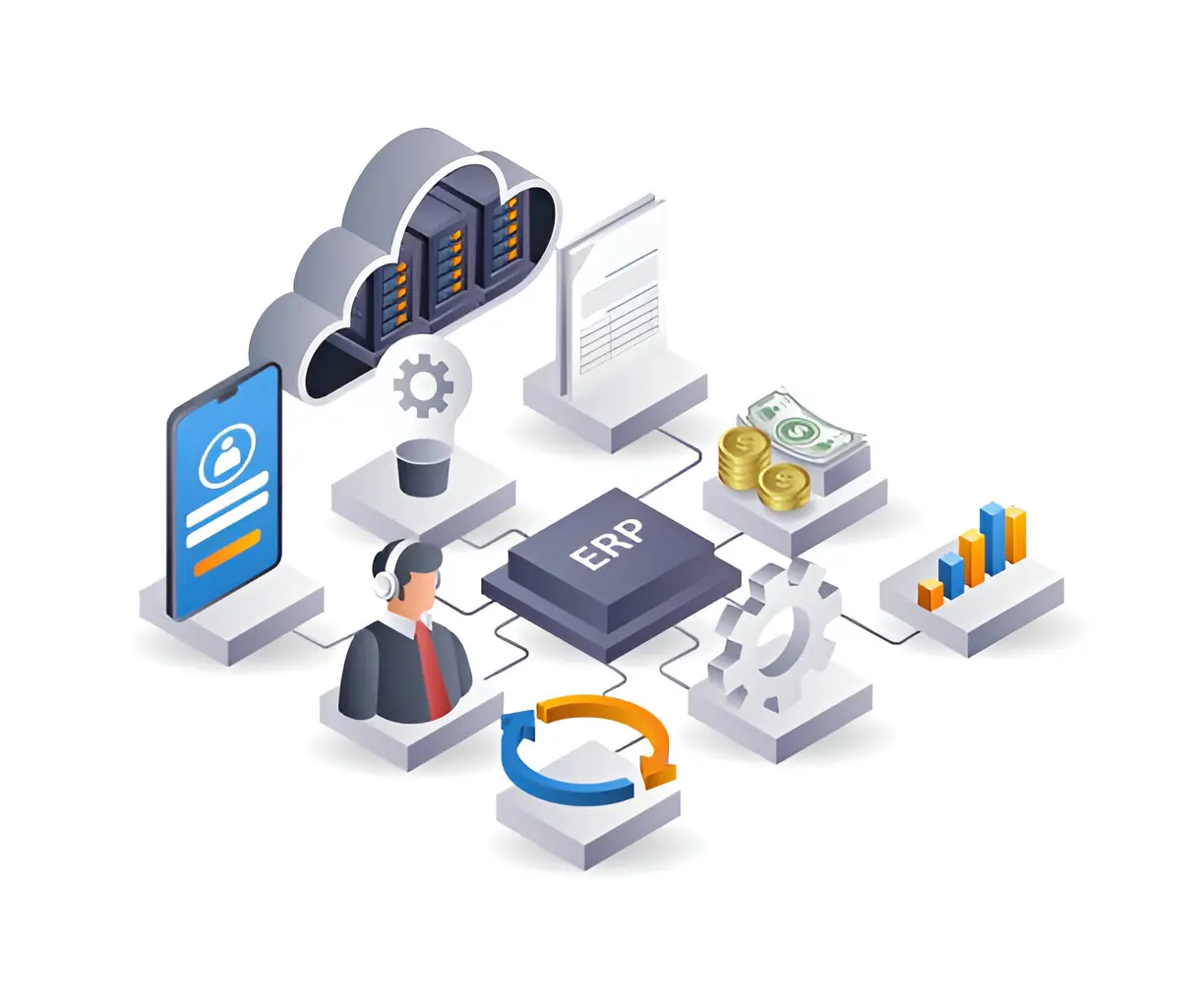 How to Choose the Right NetSuite Support Partner: A Complete Guide » Dunkin Donuts